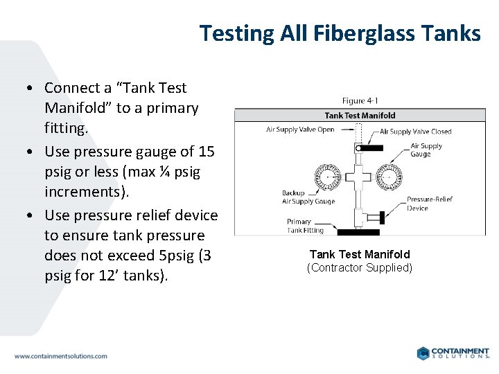 FIBERGLASS STORAGE TANK INSTALLATION INSTRUCTIONS OPERATING GUIDELINES ...