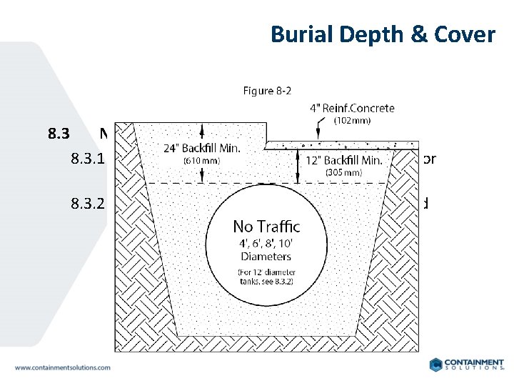 FIBERGLASS STORAGE TANK INSTALLATION INSTRUCTIONS OPERATING GUIDELINES ...
