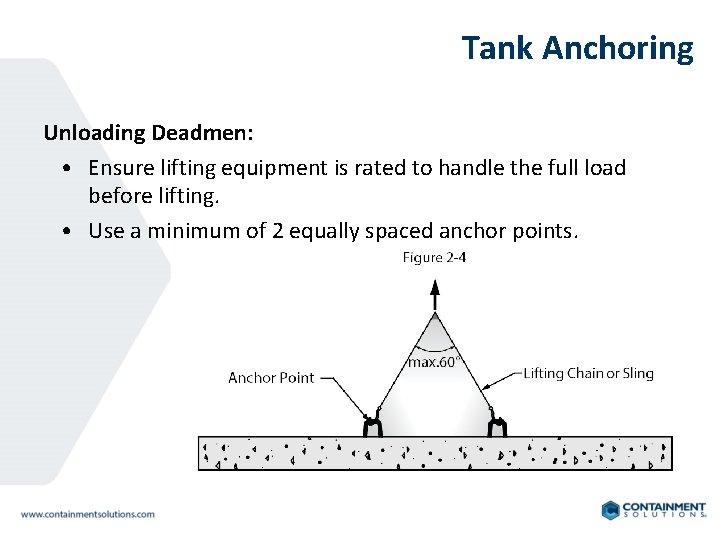 FIBERGLASS STORAGE TANK INSTALLATION INSTRUCTIONS OPERATING GUIDELINES ...