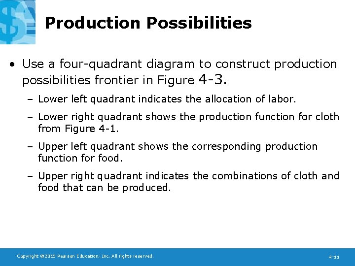 Chapter 4 Specific Factors and Income Distribution Preview