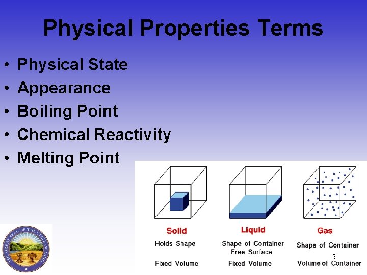 MODULE 1 UNIT 3 Basic Hazardous Materials Terms
