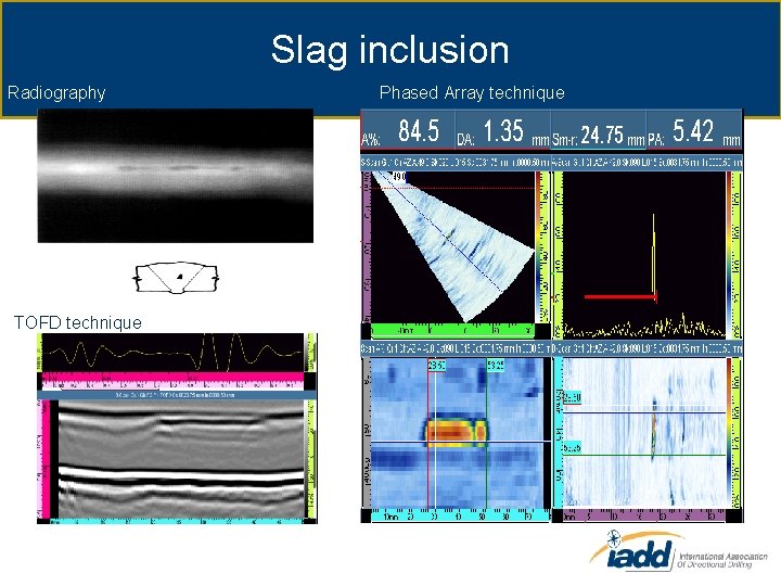 Pressure Vessel Inspection Techniques Stan Botten 1 Introduction