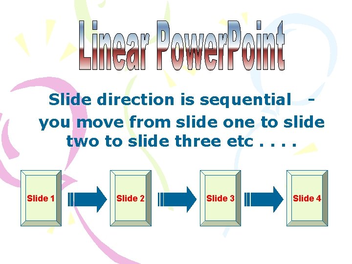 Creating a Power Point Interactive Quiz By Michelle