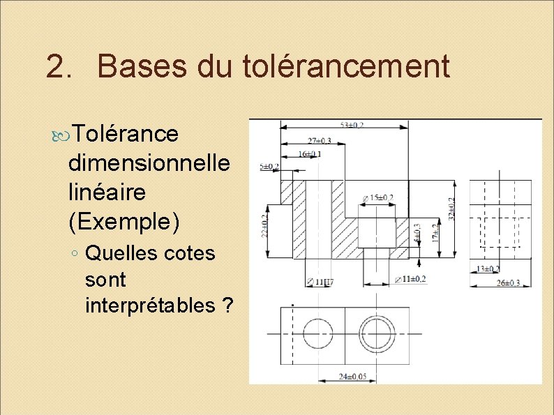 GPS Introduction 2 Bases du tolrancement 3 Tolrancement