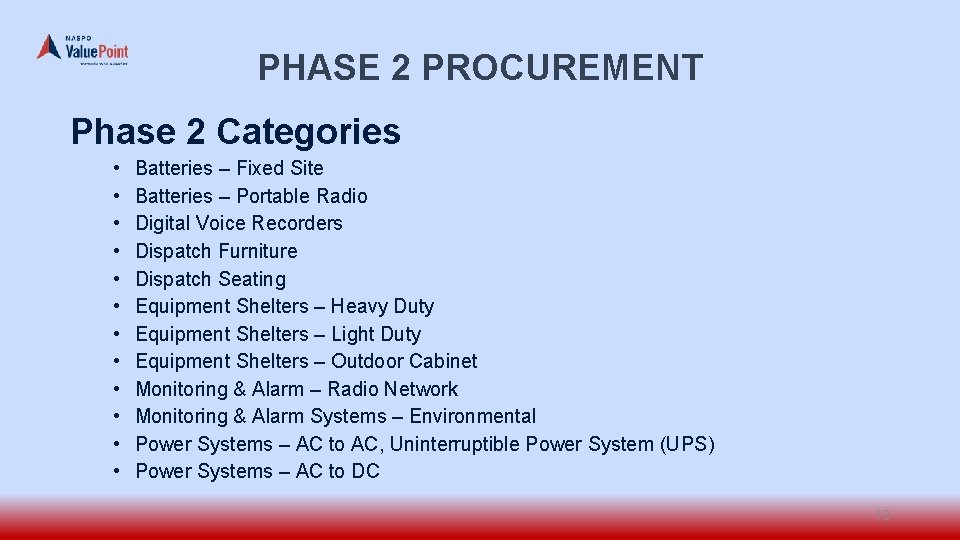 NASPO Value Point Public Safety Communications Equipment Phase