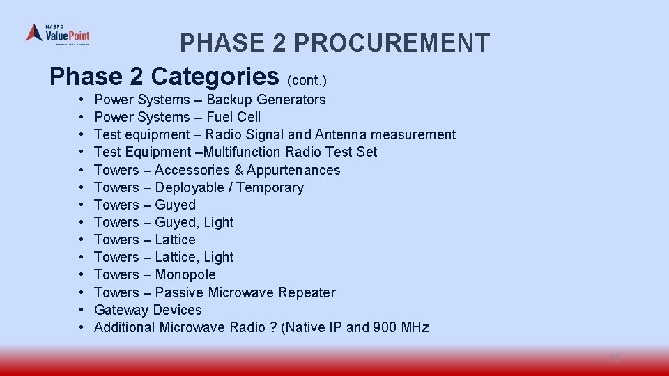 NASPO Value Point Public Safety Communications Equipment Phase