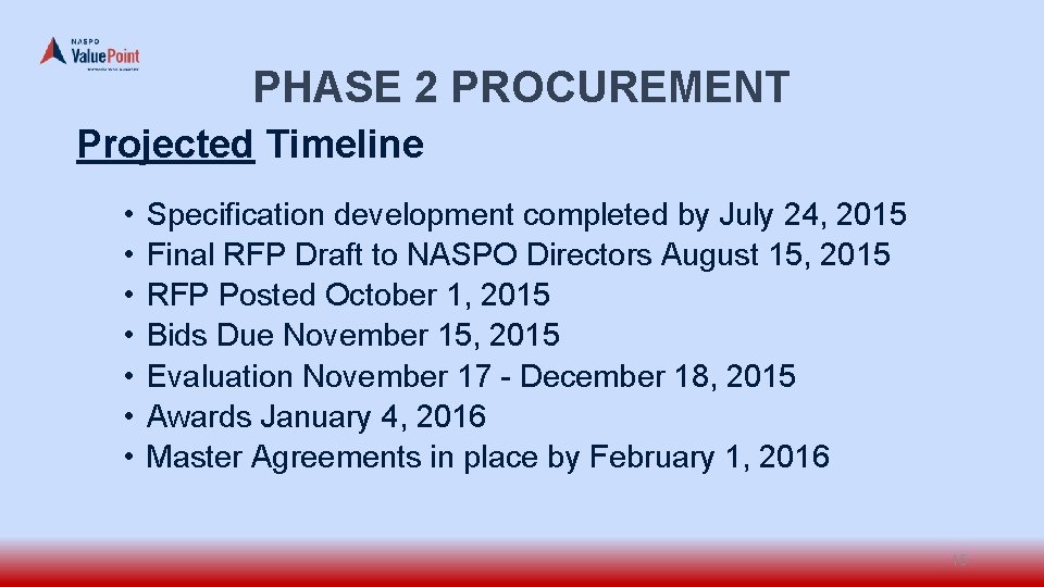 NASPO Value Point Public Safety Communications Equipment Phase