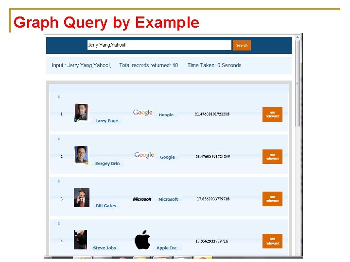 Querying Exploration and Analytics of Entity Data Graphs