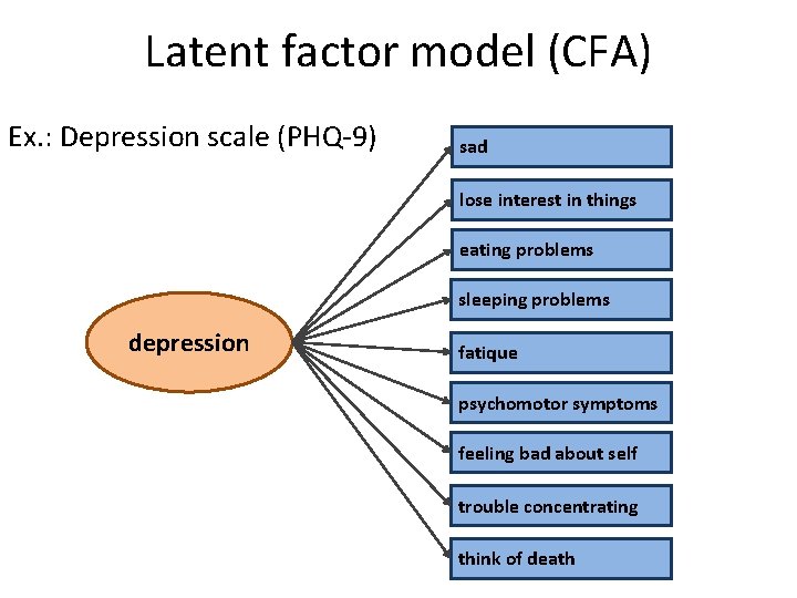 A quick intro to latent class and finite