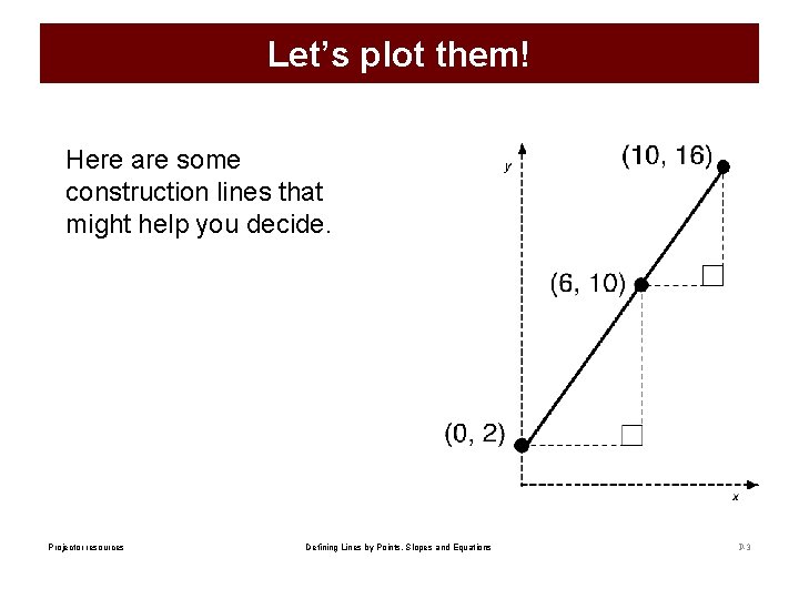 Defining Lines by Points Slopes and Equations Projector