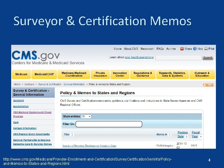 Understanding CMS Requirements for Credentialing Recredentialing and ...