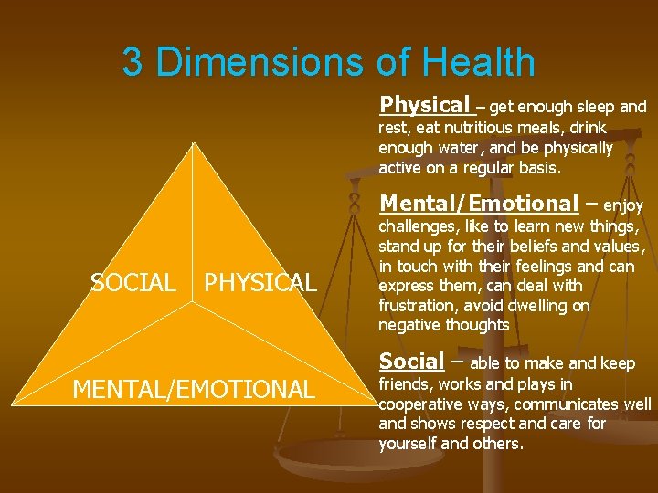 Chapter 1 Living a Healthy Life What is