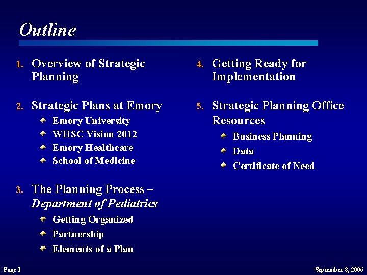Strategic Planning at Emory University School of Medicine