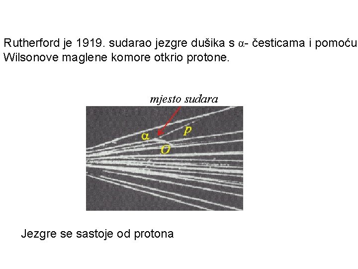 Struktura atomske jezgre Atom je reda veliine 10