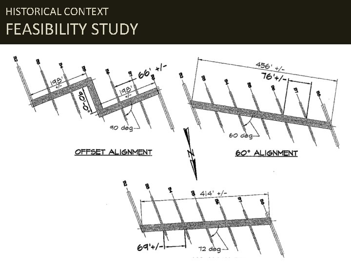 PROVIDENCE RIVER PEDESTRIAN BRIDGE FINAL CAPSTONE PRESENTATION CIVIL