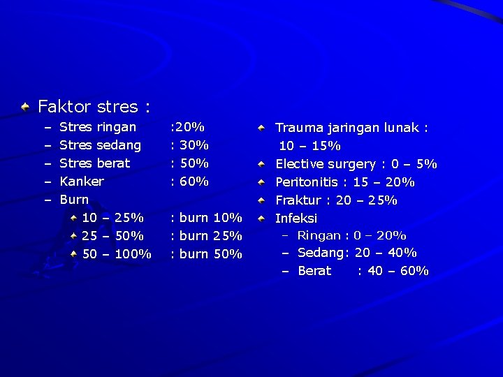 Prinsip Terapi Gizi By Dr dr Delmi sulastri