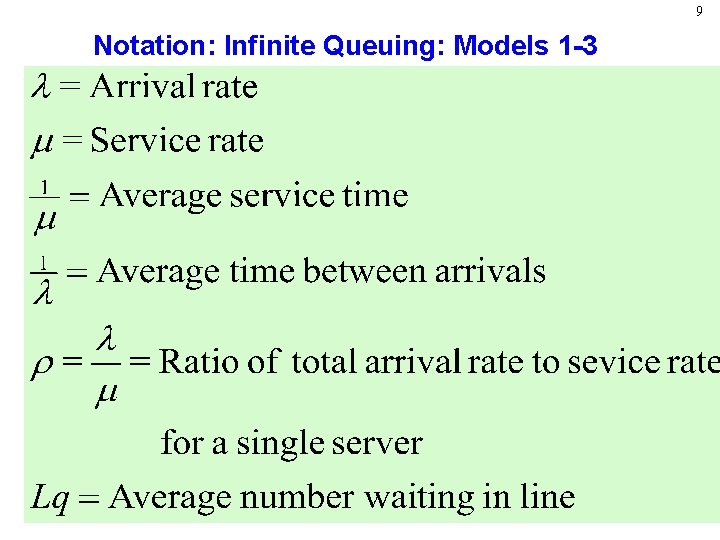 1 Chap 8 A Waiting Line Management Components