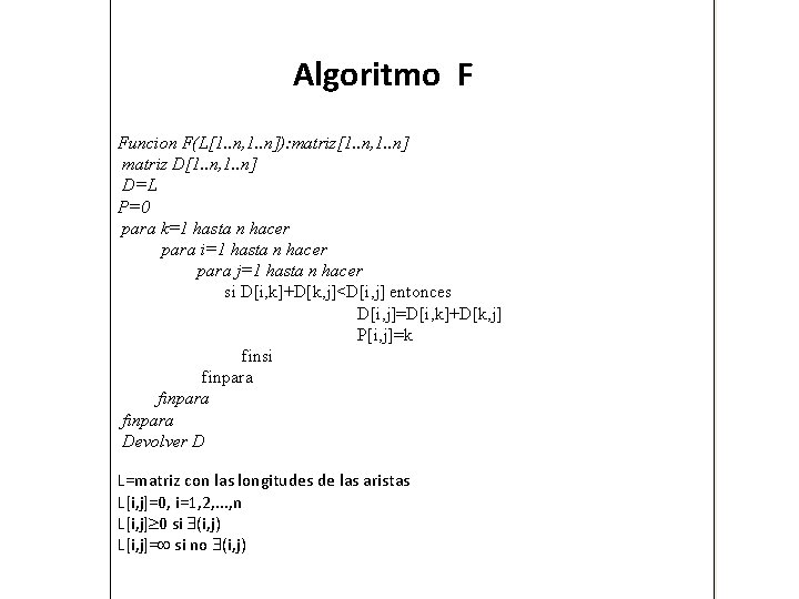 Algoritmos de Grafos Ejemplo Usando algoritmo F D