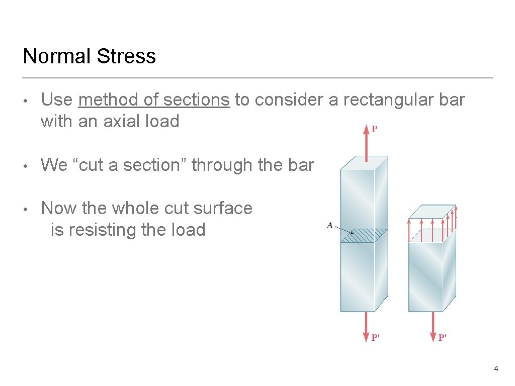 Mechanics of Materials Engr 350 Lecture 1 Stress