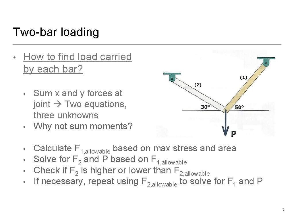 Mechanics of Materials Engr 350 Lecture 1 Stress