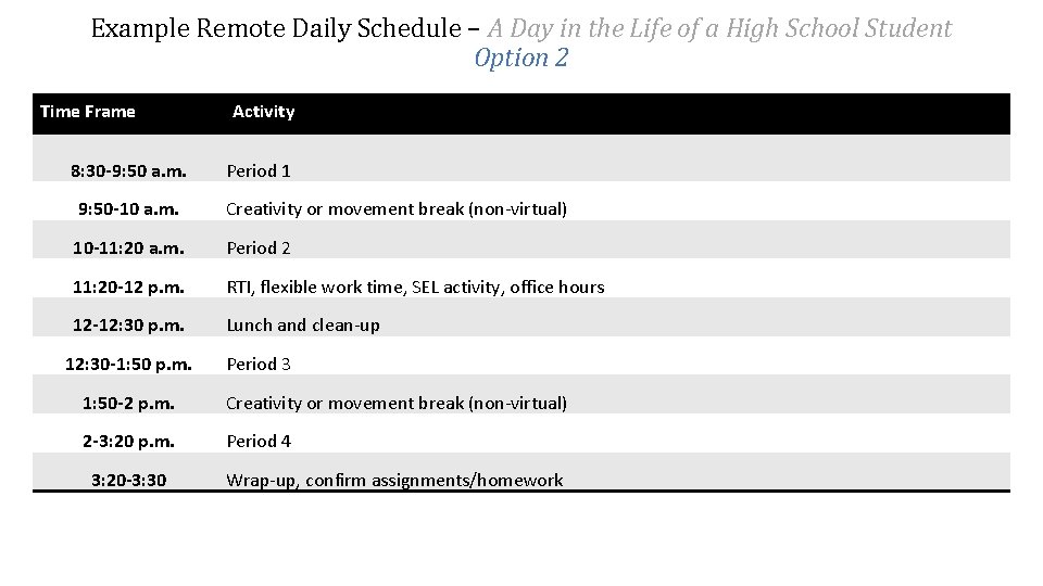 Example Remote Daily Schedule A Day in the