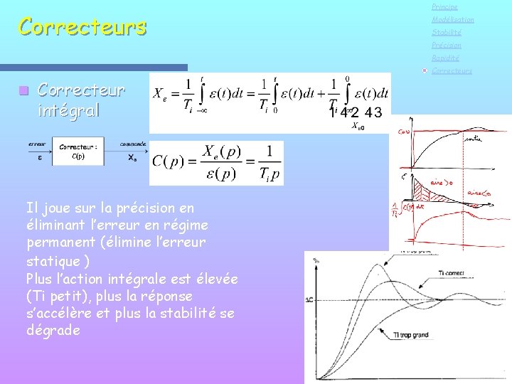 Rgulation et Asservissement Notions de schmas blocs Principe