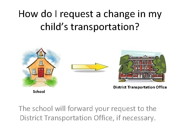 Daycare Procedures We hope you will gain a