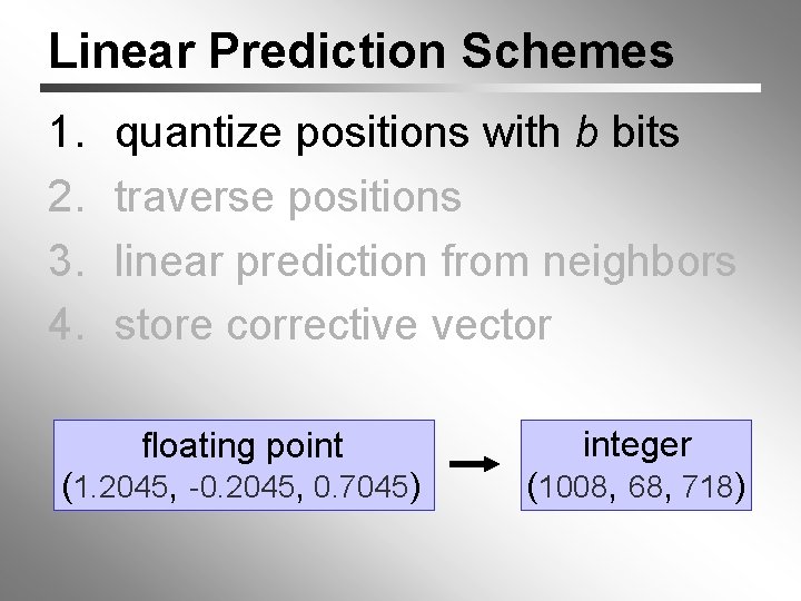 Compressing Texture Coordinates with h Selective Linear Predictions