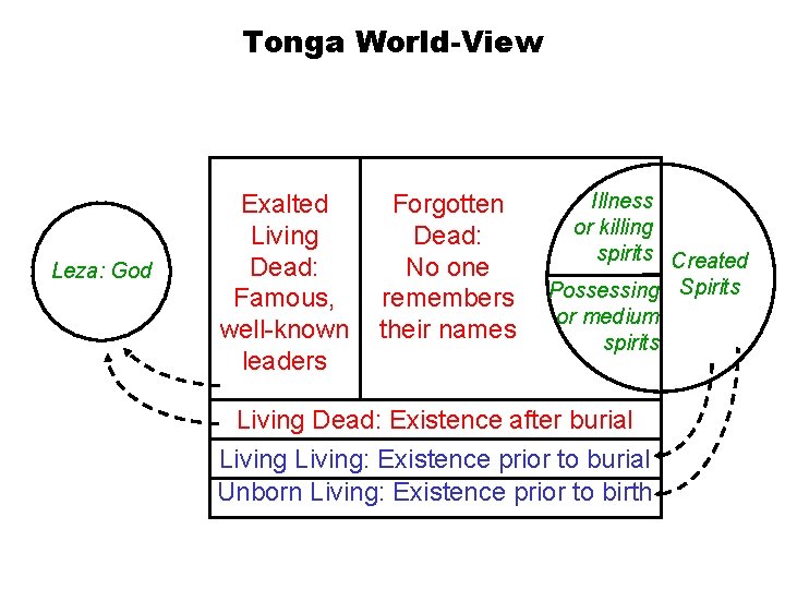 How Shall They Hear These graphics are illustrations