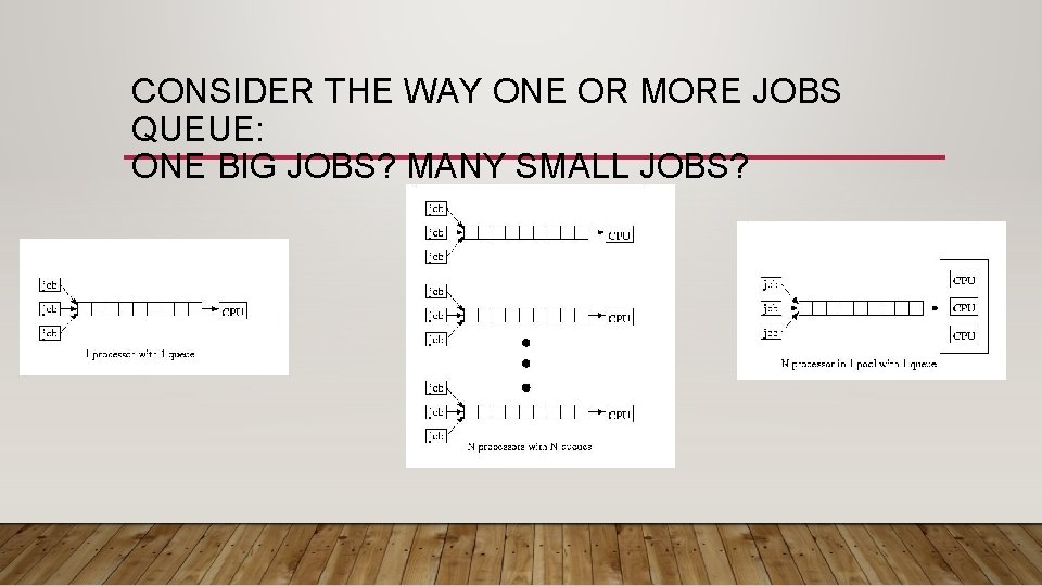 14 736 DISTRIBUTED SYSTEMS LECTURE 4 SPRING 2018
