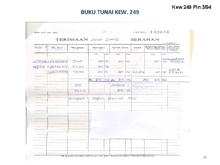 PERAKAUNAN TERIMAAN DAN HASIL KERAJAAN KANDUNGAN Pengenalan Penurunan