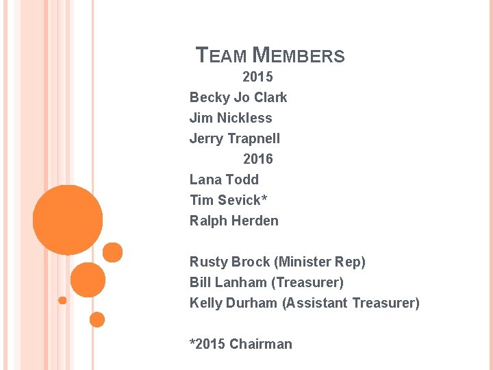 FIRST BAPTIST CHURCH 2014 END OF YEAR REPORT