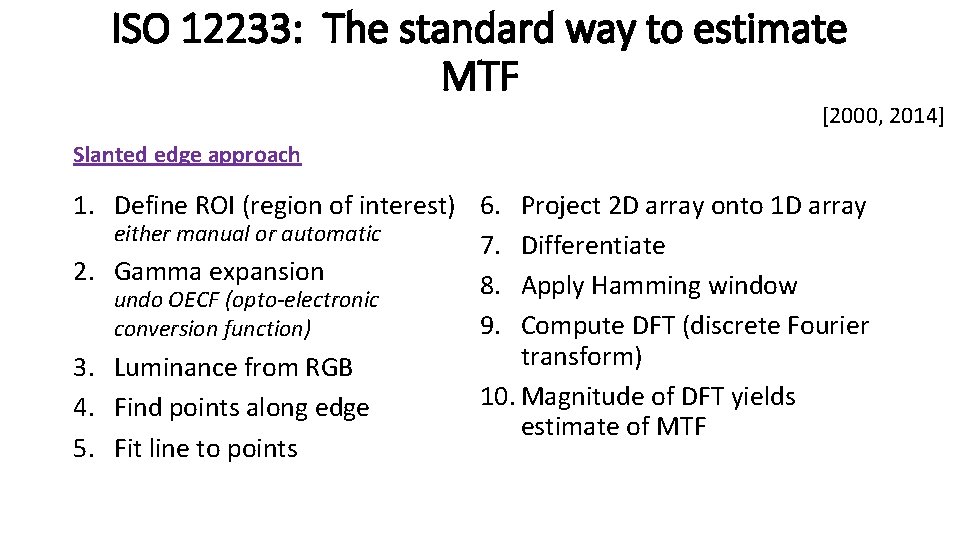 ReverseProjection Method for Measuring Camera MTF Stan Birchfield