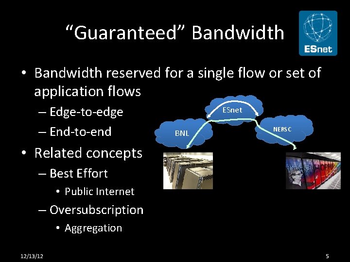 Introduction to Bandwidth on Demand Concepts Inder Monga