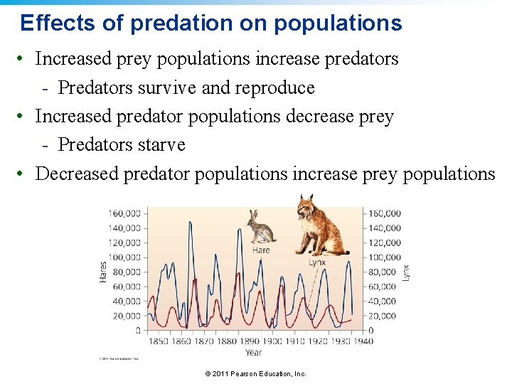 Lecture Outlines Chapter 4 Environment The Science behind