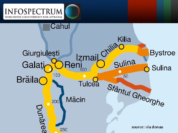 A review of Maritime Danube ports with specific