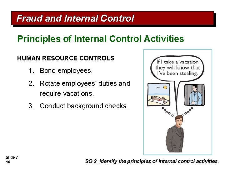 Slide 7 1 Chapter 7 Fraud Internal Control