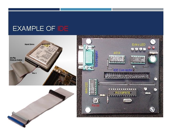 CHAPTER 7 HARDWARE CSC 253 INTERACTIVE MULTIMEDIA OVERVIEW