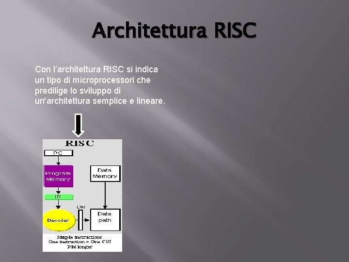 INTEL VS AMD Architettura CISC Architettura RISC Microprocessori