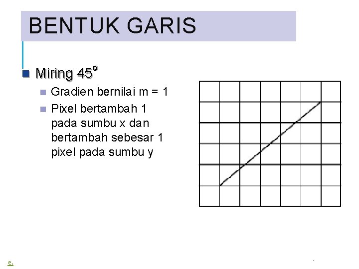 COMPUTER GRAPHIC Output Primitif dan Algoritma Garis e