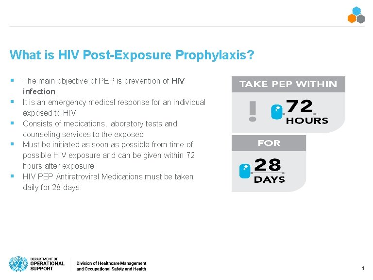 UN HIV PEP BRIEFING HIV PostExposure Prophylaxis PEP