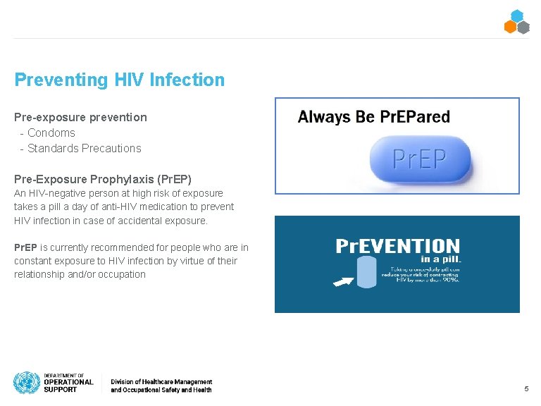 UN HIV PEP BRIEFING HIV PostExposure Prophylaxis PEP