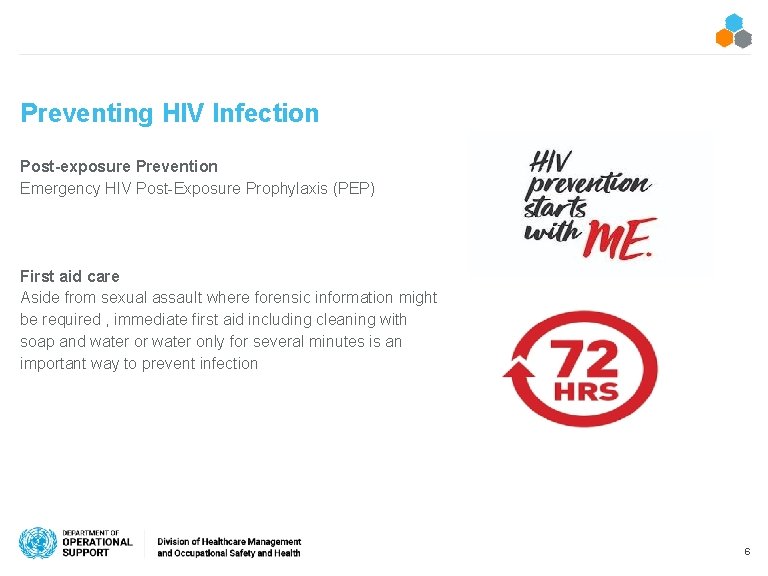 UN HIV PEP BRIEFING HIV PostExposure Prophylaxis PEP