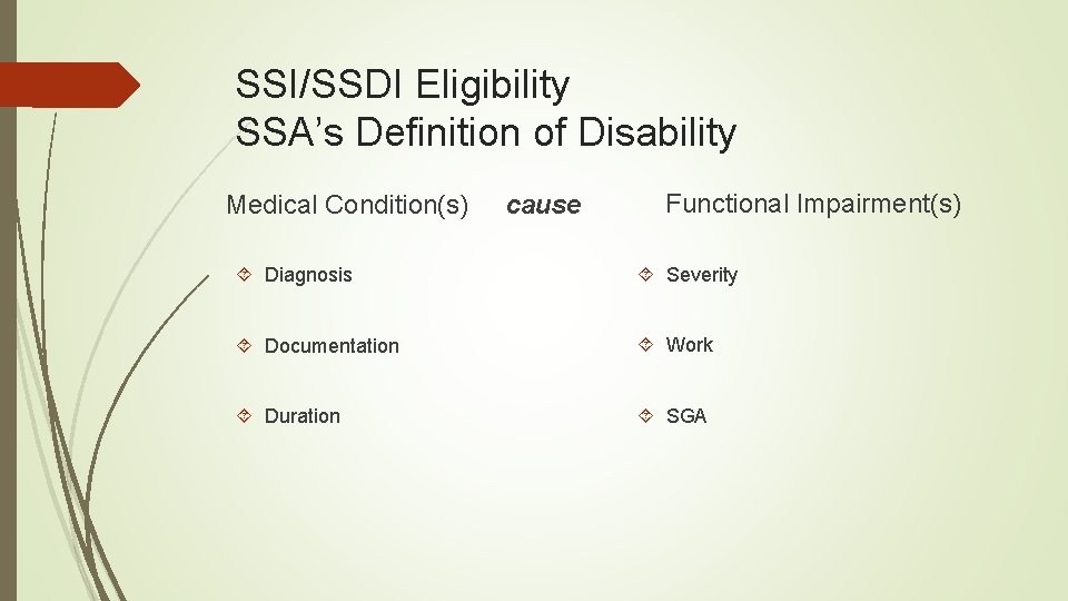 Introduction to SOAR Applying for Social Security Disability