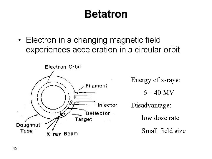 The physics of Radiation Therapy pp 45 70