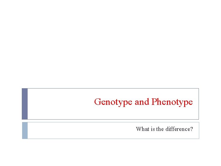 Genotype and Phenotype What is the difference Review