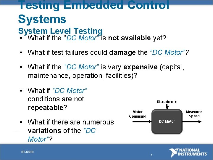 Implementing Hardwareinthe Loop HIL Test Systems Christian Hahn
