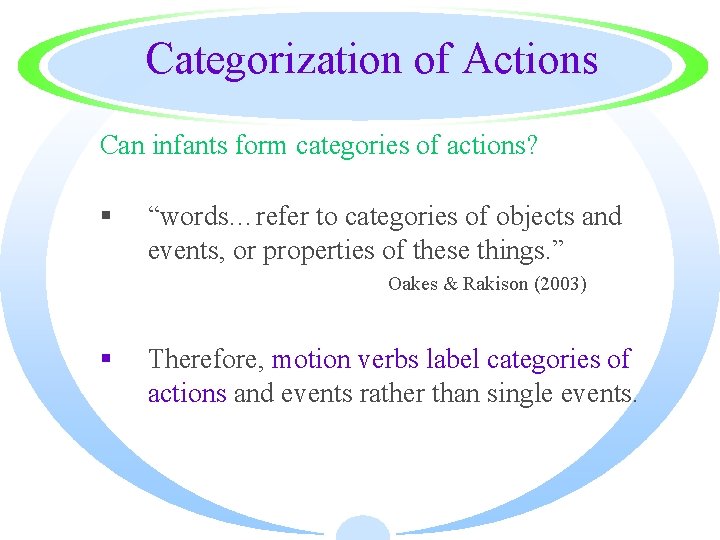 Foundations of Verb Learning Labels Promote Action Category