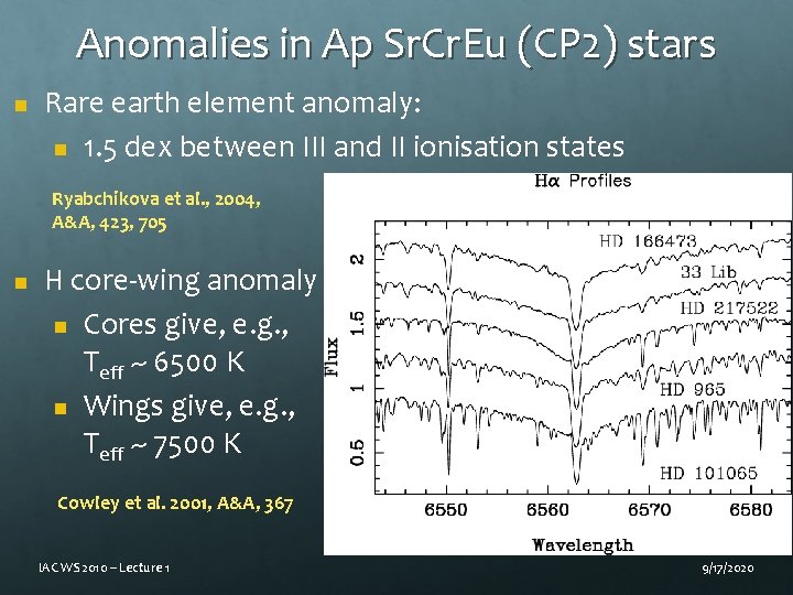 The chemically peculiar stars of the upper main