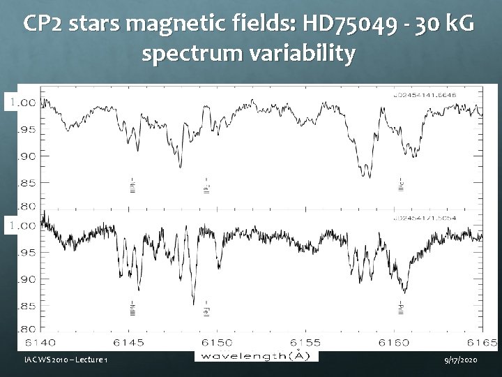 The chemically peculiar stars of the upper main